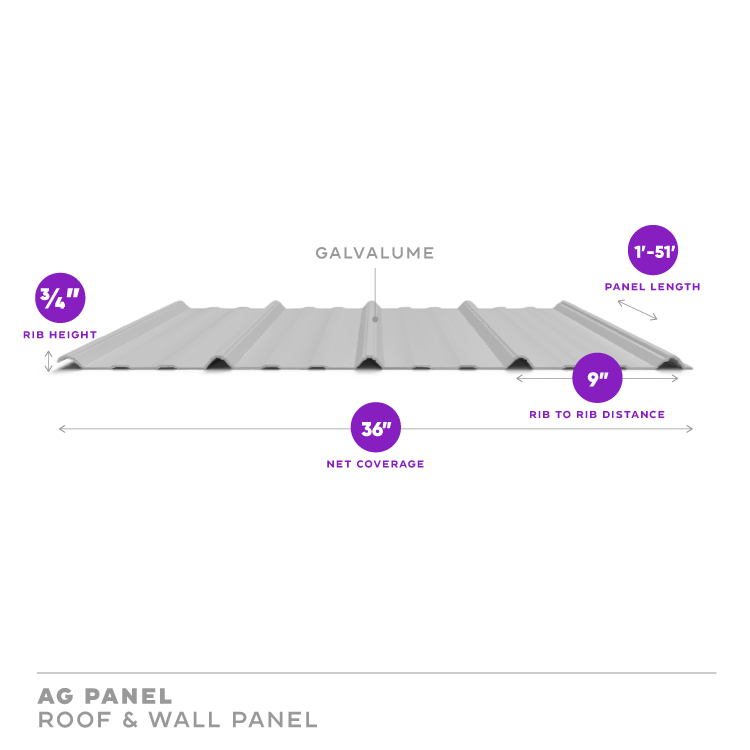 Ag Panel - Galvalume Bare - 29 Gauge – Steeldash
