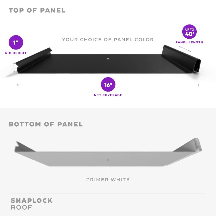 Snap Lock Standing Seam Metal Panel - Lightstone - 24 Gauge – Steeldash